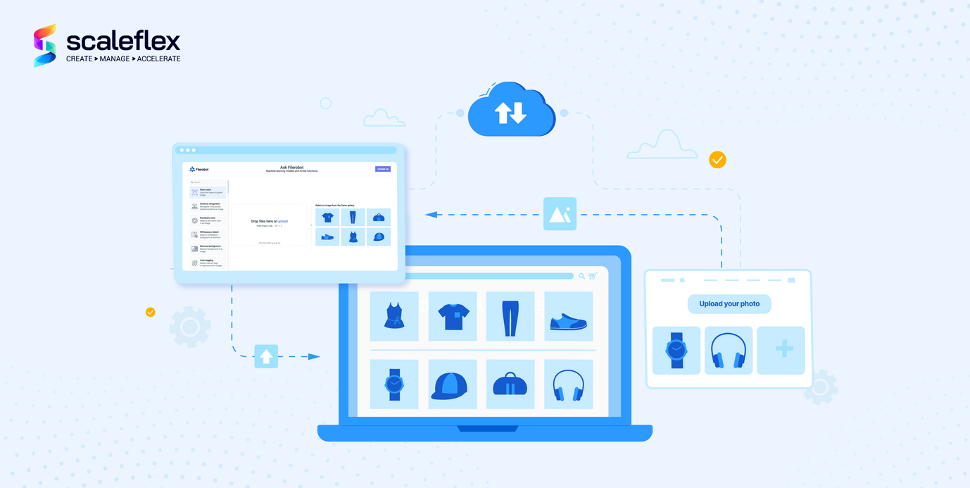 How AI Content Moderation Help Brands Scale UGC | Scaleflex Blog How AI Content Moderation Help Brands Scale UGC | Scaleflex Blog